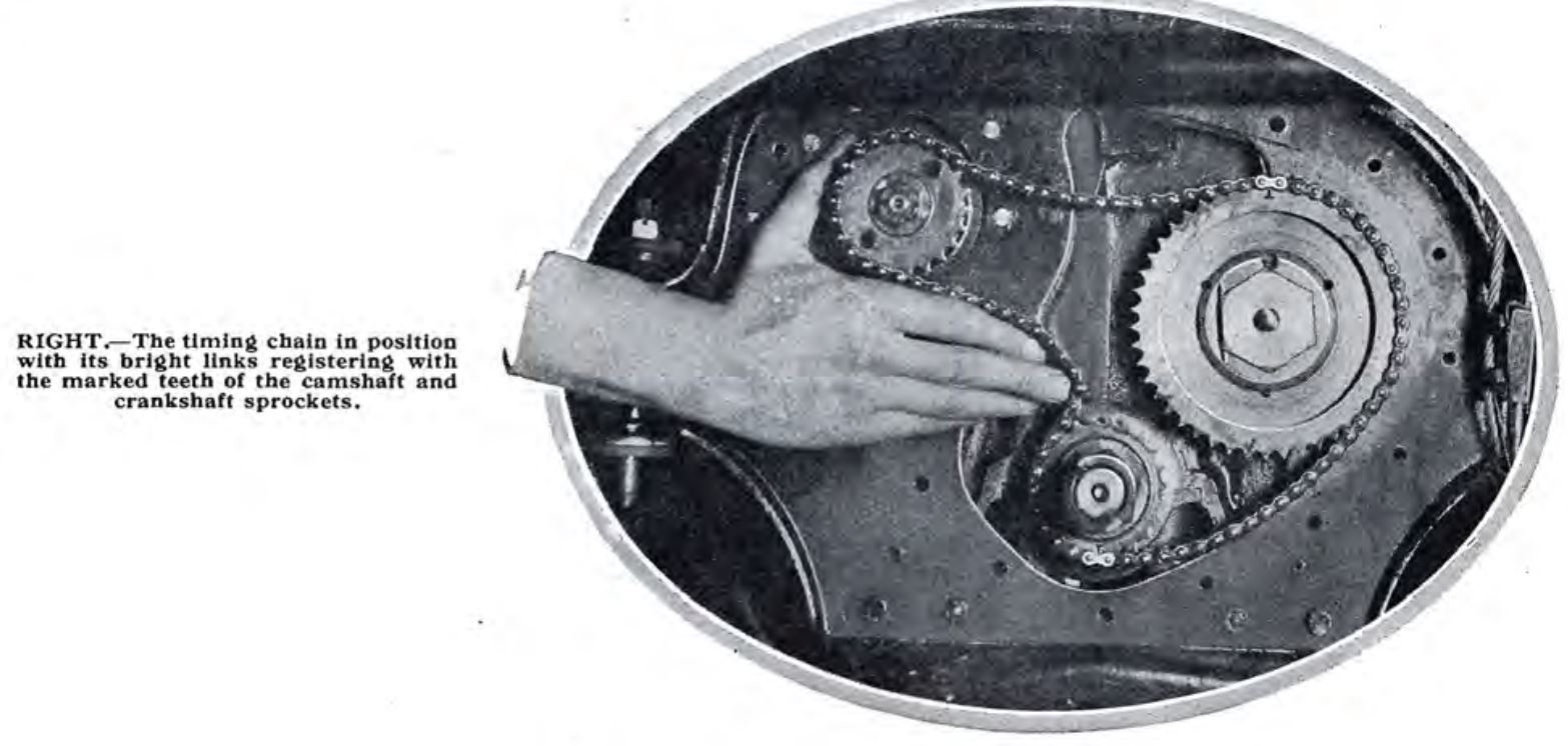 timing-chain-l-series – Morris Register