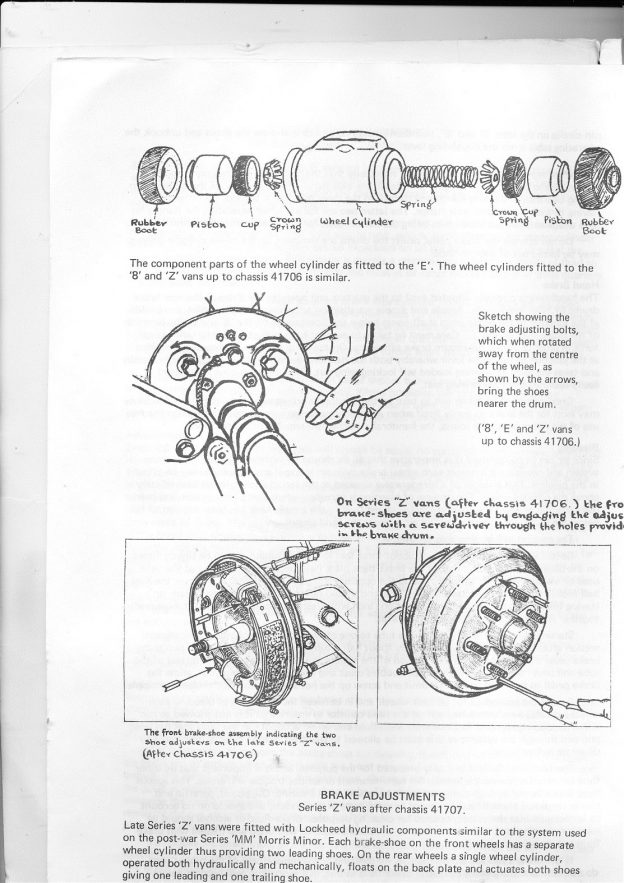 Morris-Brake-Cylinder-components – Morris Register
