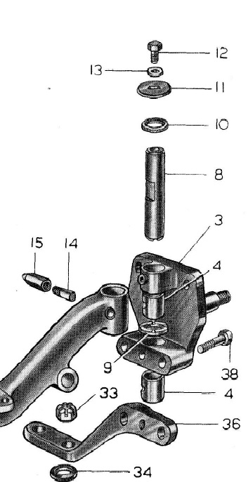 King-Pin – Morris Register